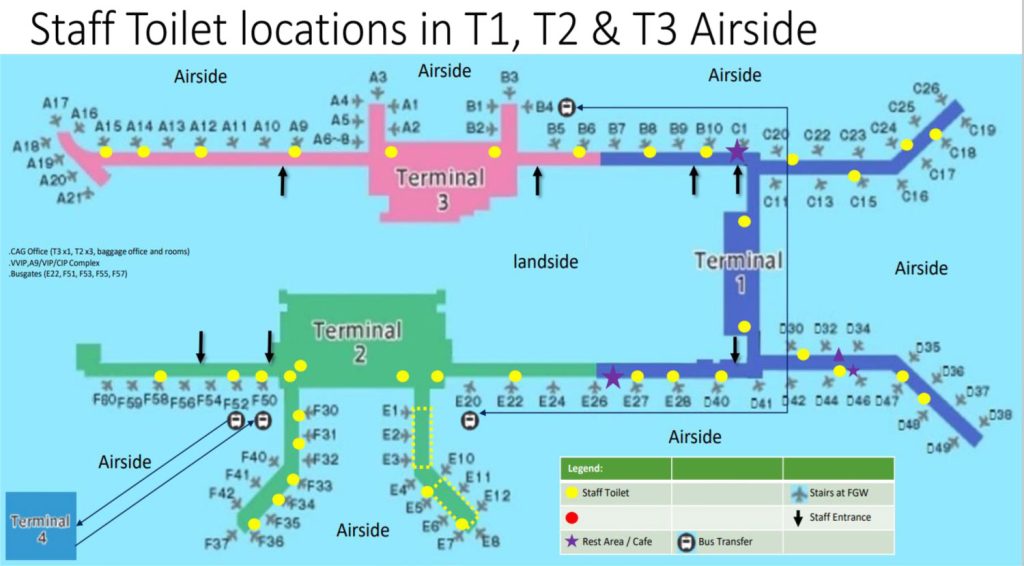 Smart Toilet System Changi Airport for Terminal 1,2,3 Airside (Staff ...
